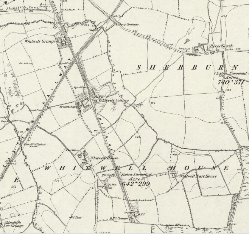 Shincliffe Local History Society