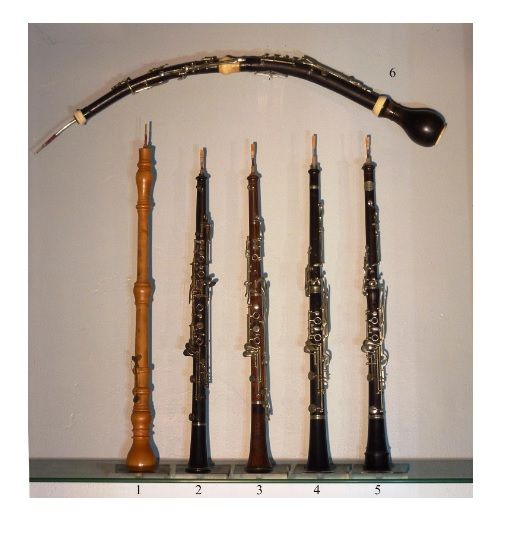 Hobo | Kenmerken en geschiedenis | Museum Vosbergen