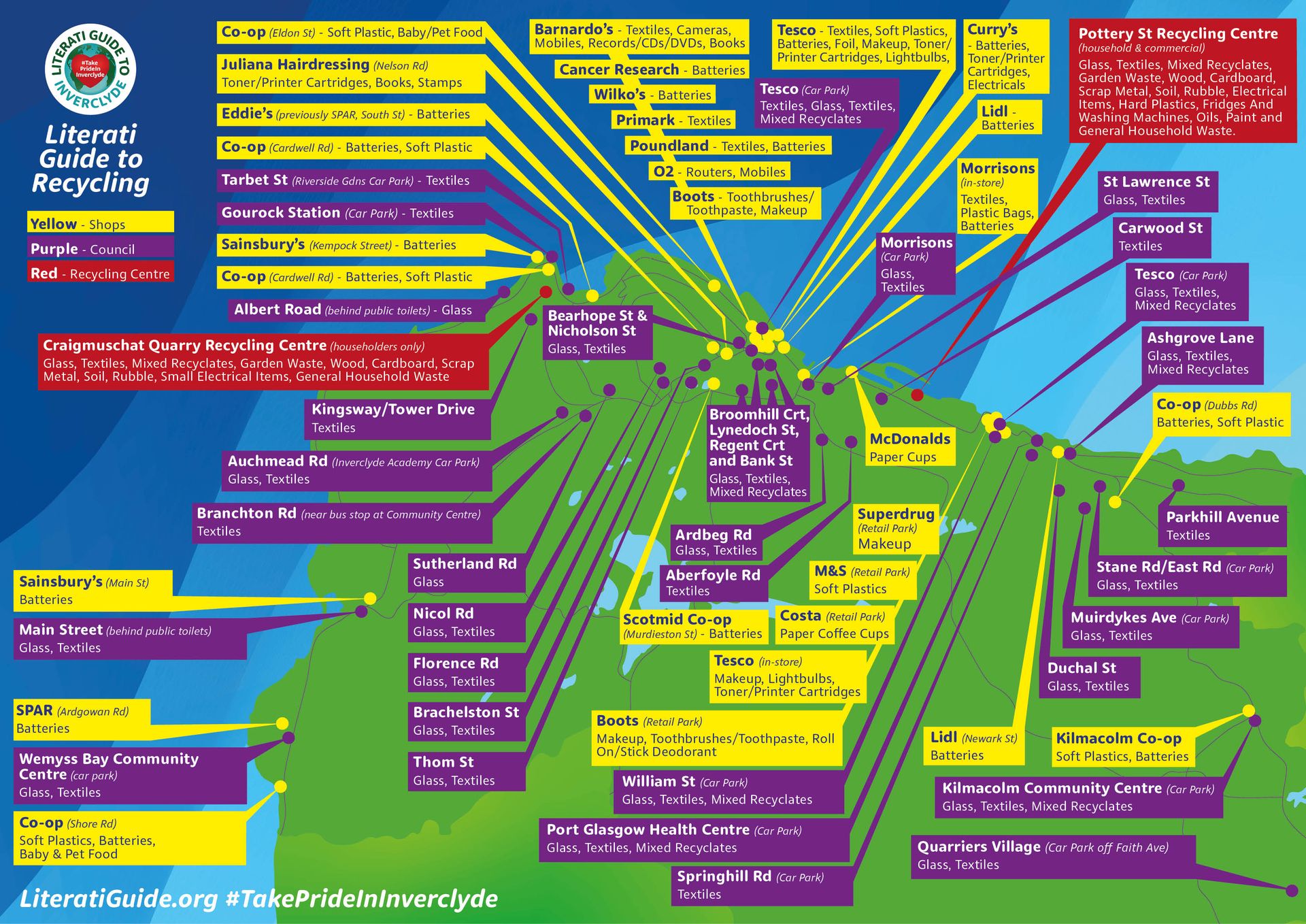 Reduce Reuse Recycle