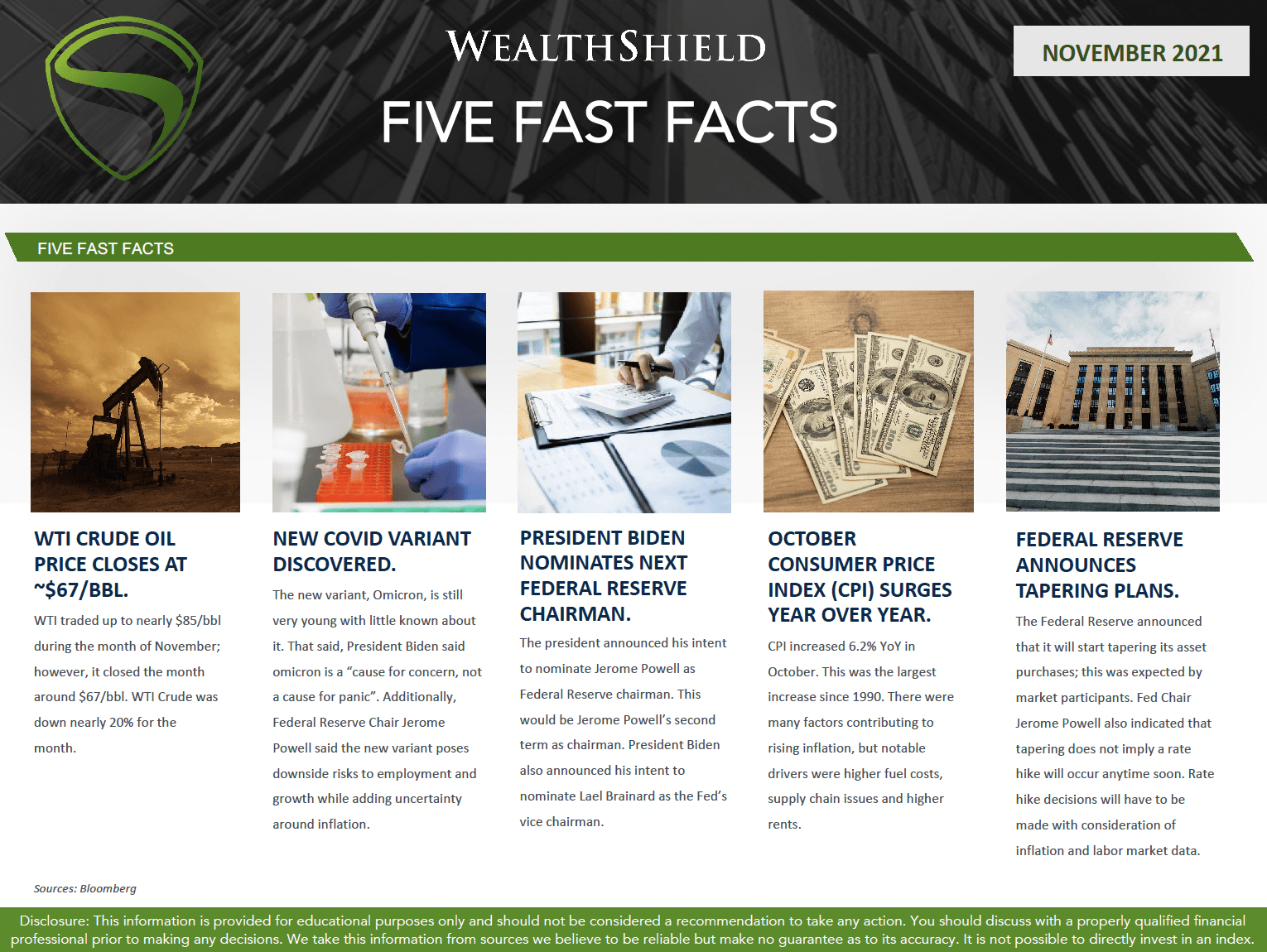Monthly Five Fast Facts
