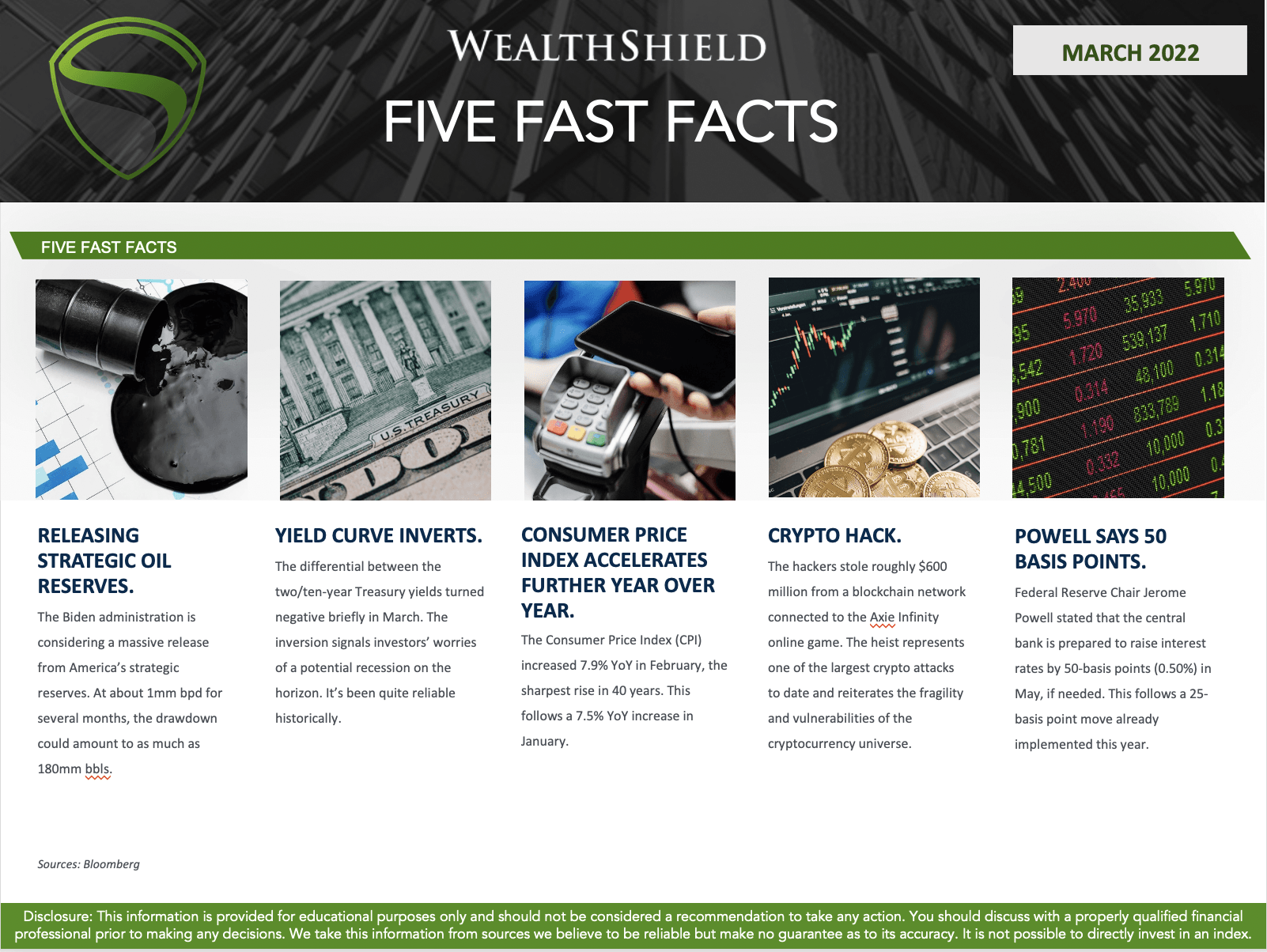 Monthly Five Fast Facts