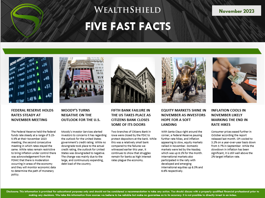 Monthly Five Fast Facts