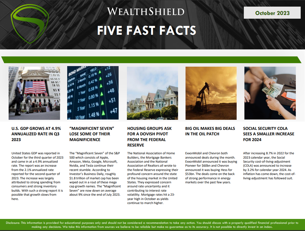 Monthly Five Fast Facts