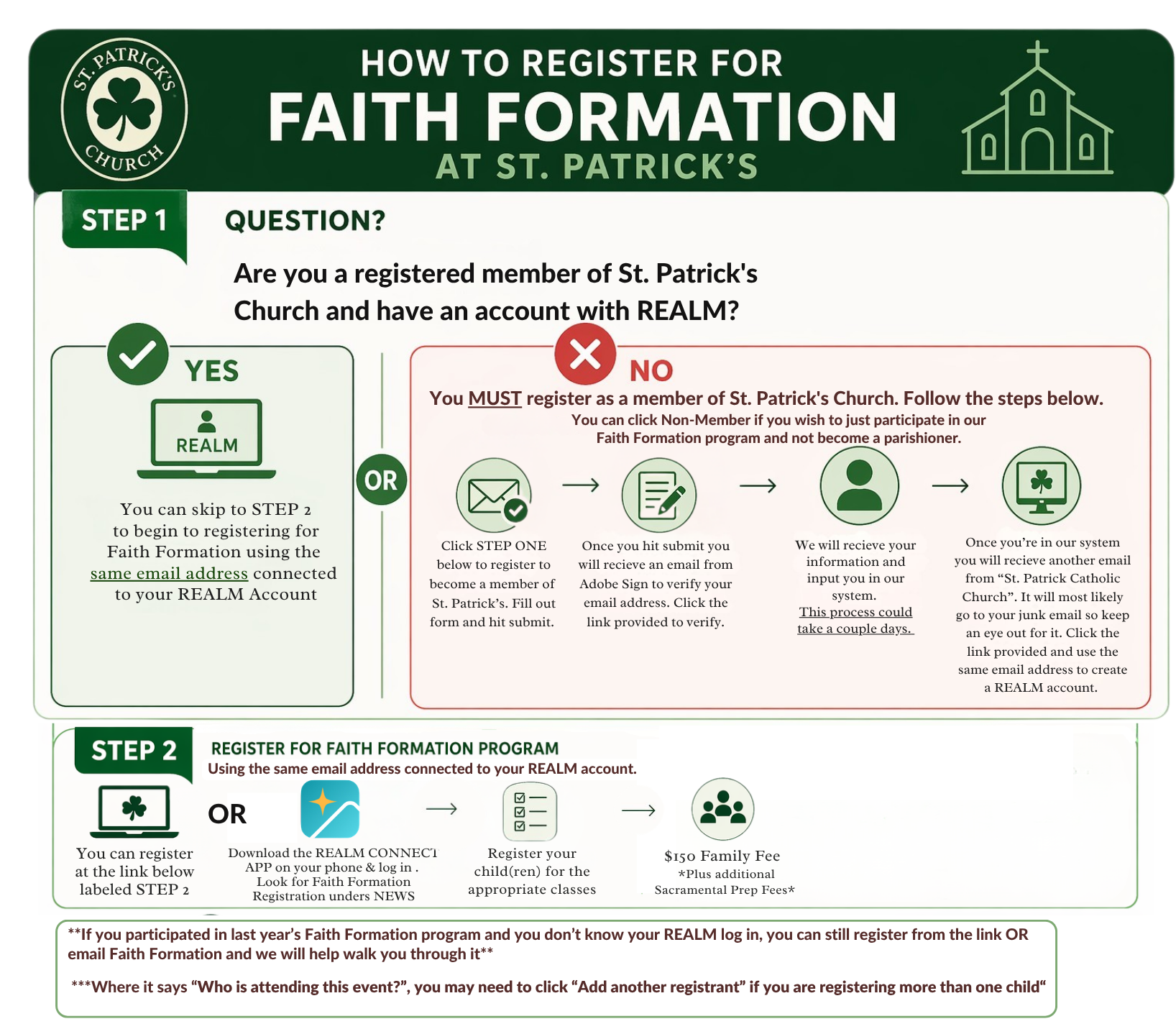 Faith Formation Registration