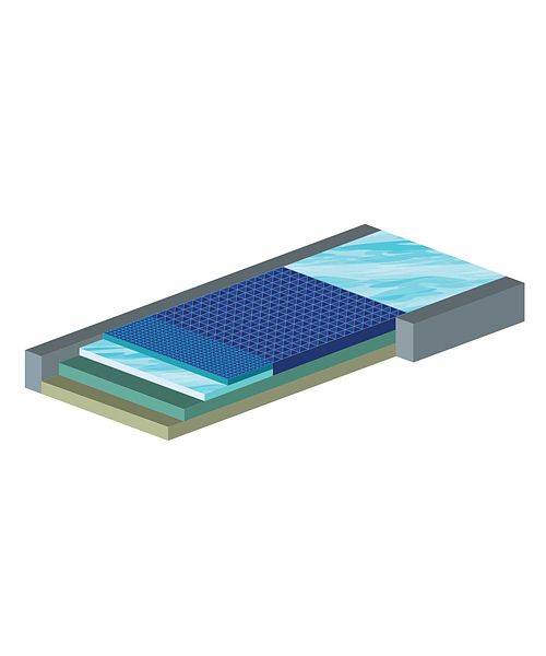 Geo-Matrix G1 Dual Zone | TLC MEDICAL SUPPLY