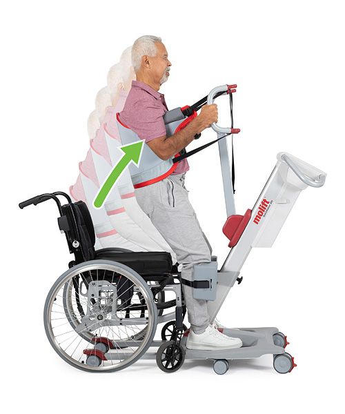 Molift Quick Raiser 205 | TLC MEDICAL SUPPLY