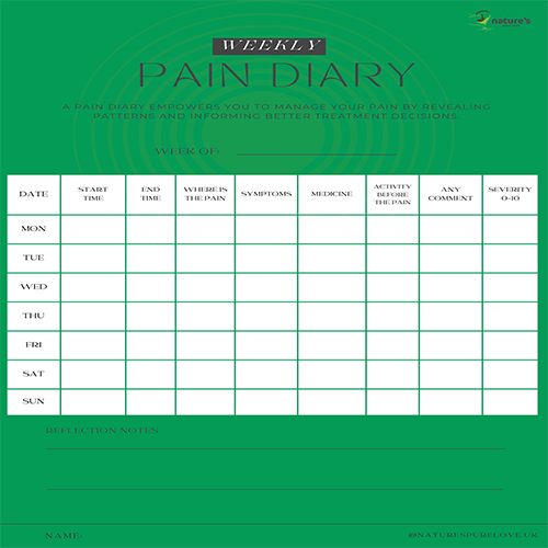 Take Control of Your Pain with a Pain Diary