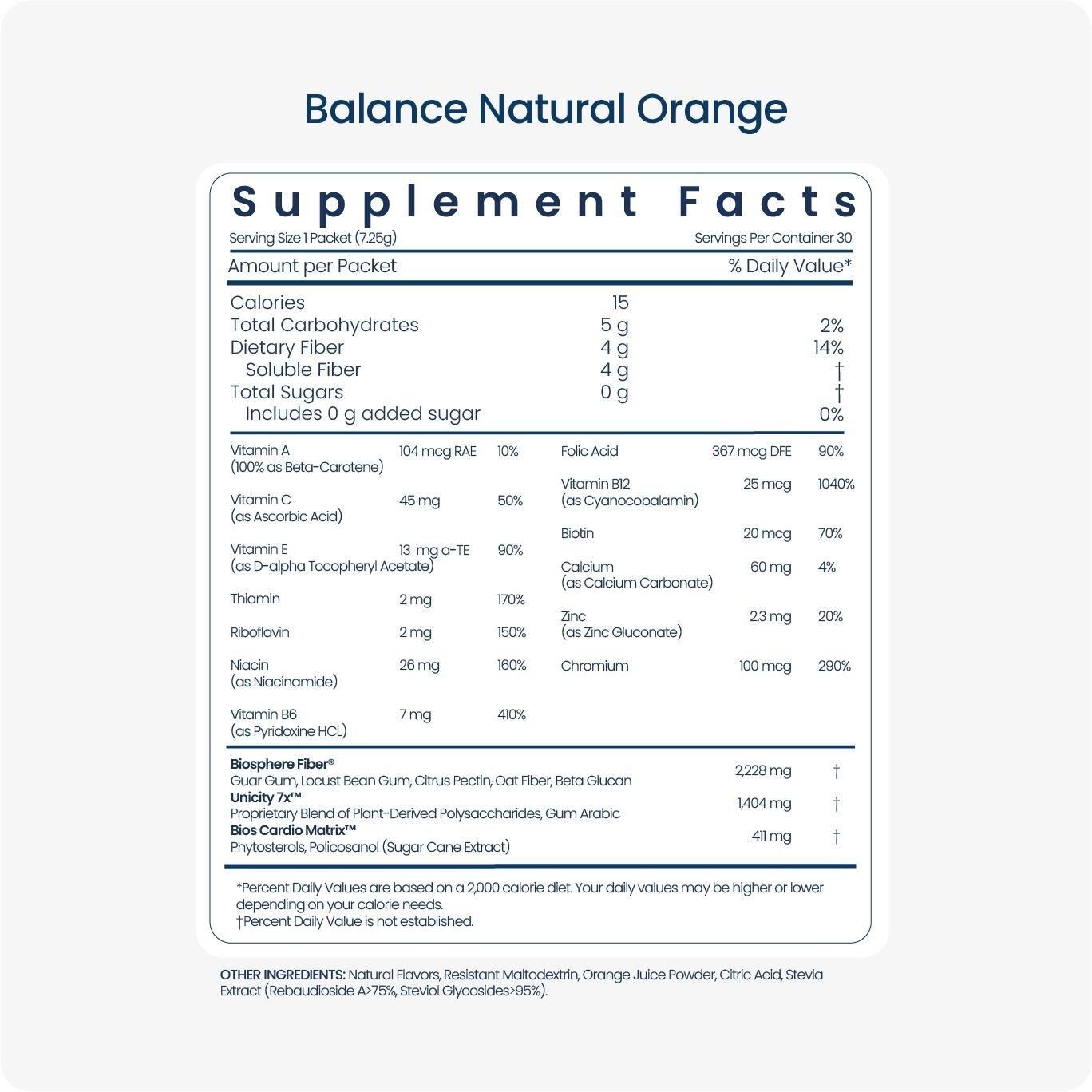 What is Unicity Balance?