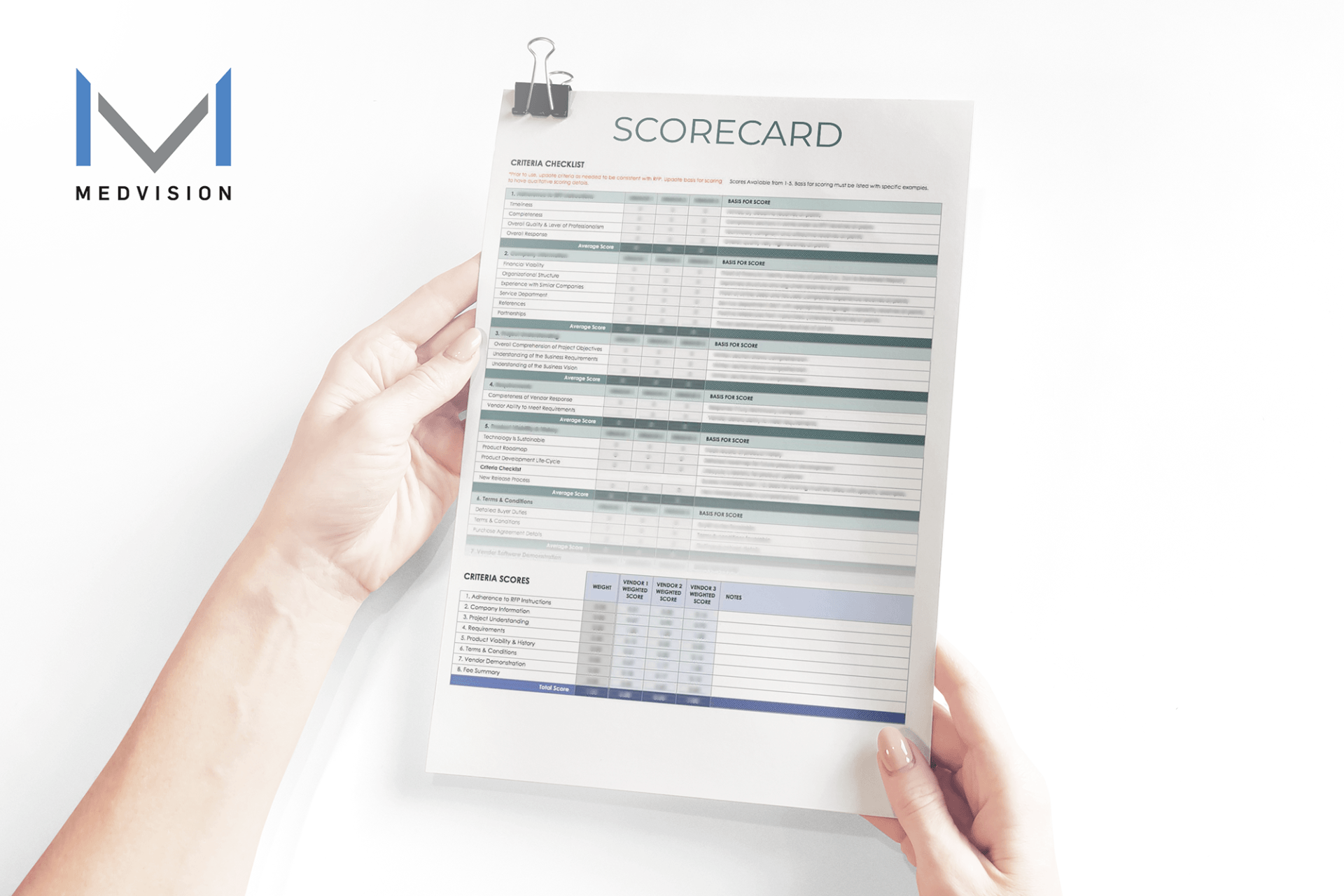 Patient Care Coordination: Driving Higher Provider Scorecard