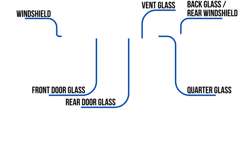 Auto Glass & Windshield Services in Altamonte Springs, FL
