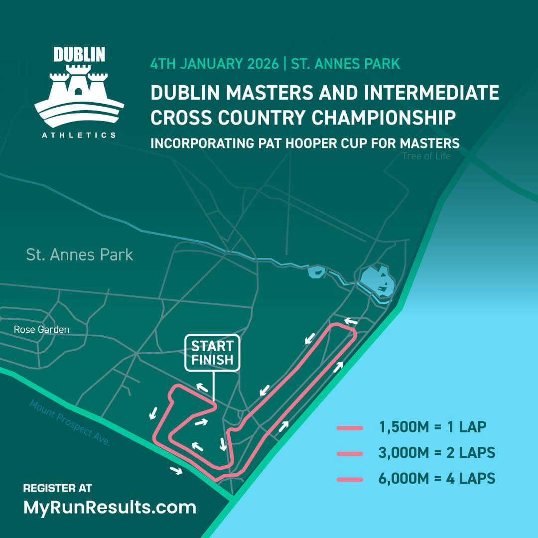 Dublin Masters and Intermediate Cross Country Championships, St Annes's ...