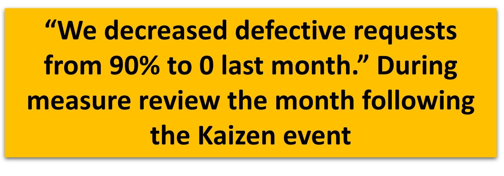 Kaizen Method & Skills