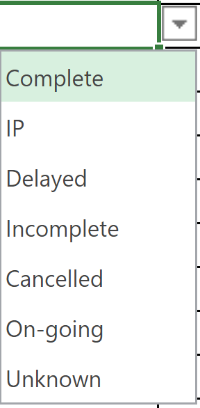 4 Ways to Decrease Variation