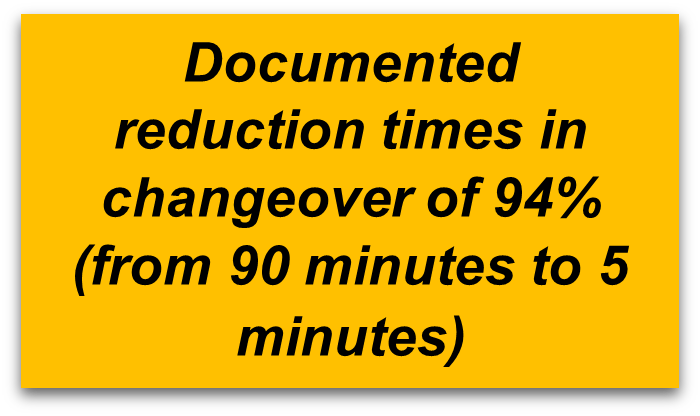 Quick Change - SMED (Single Minute Exchange of Dies)