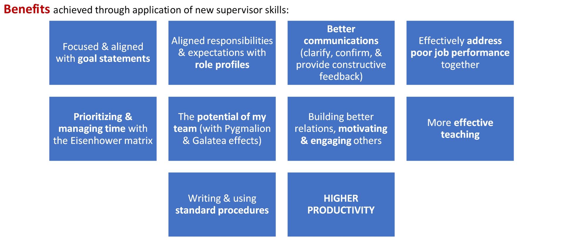 Supervisor Skill Development Success Story