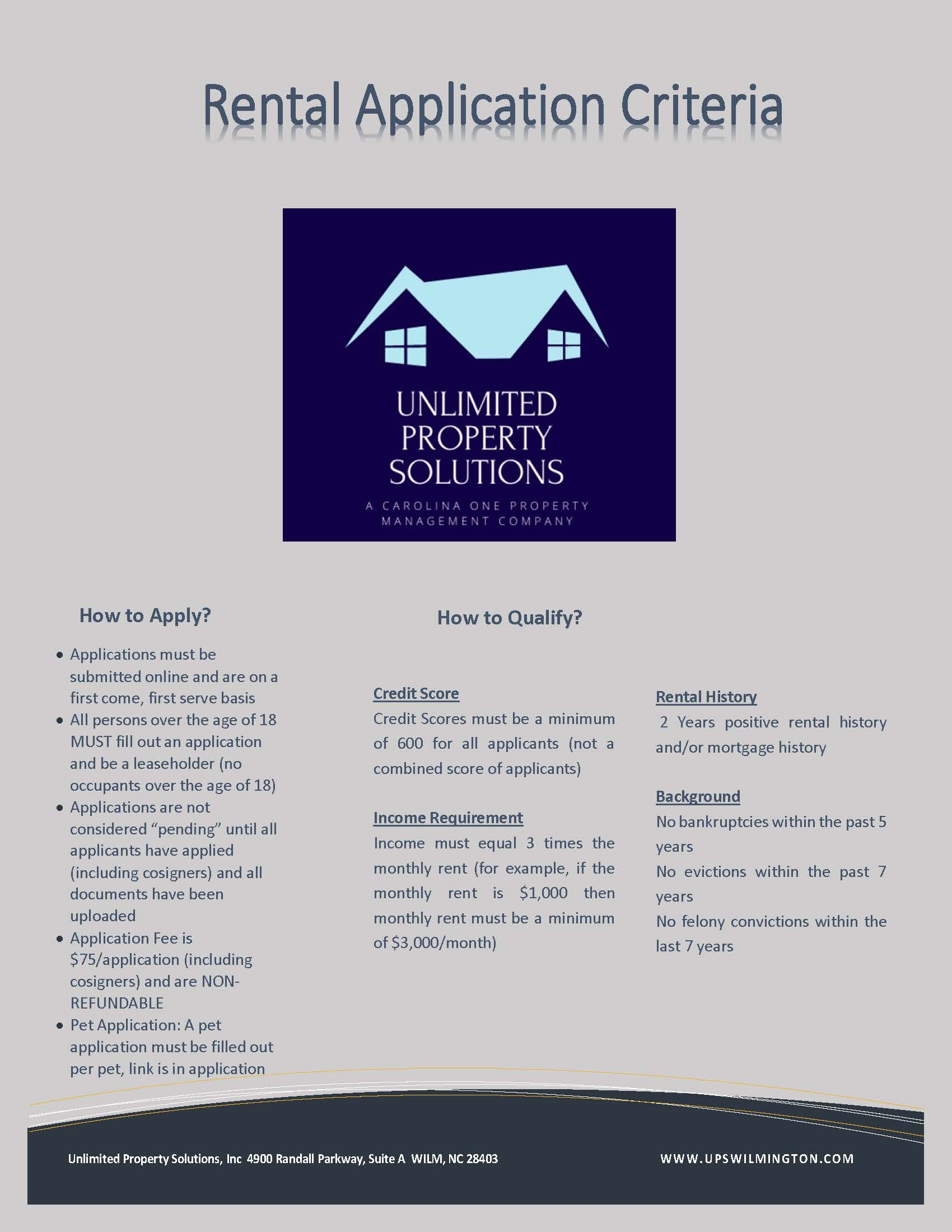 Wilmington NC Property Management Applications