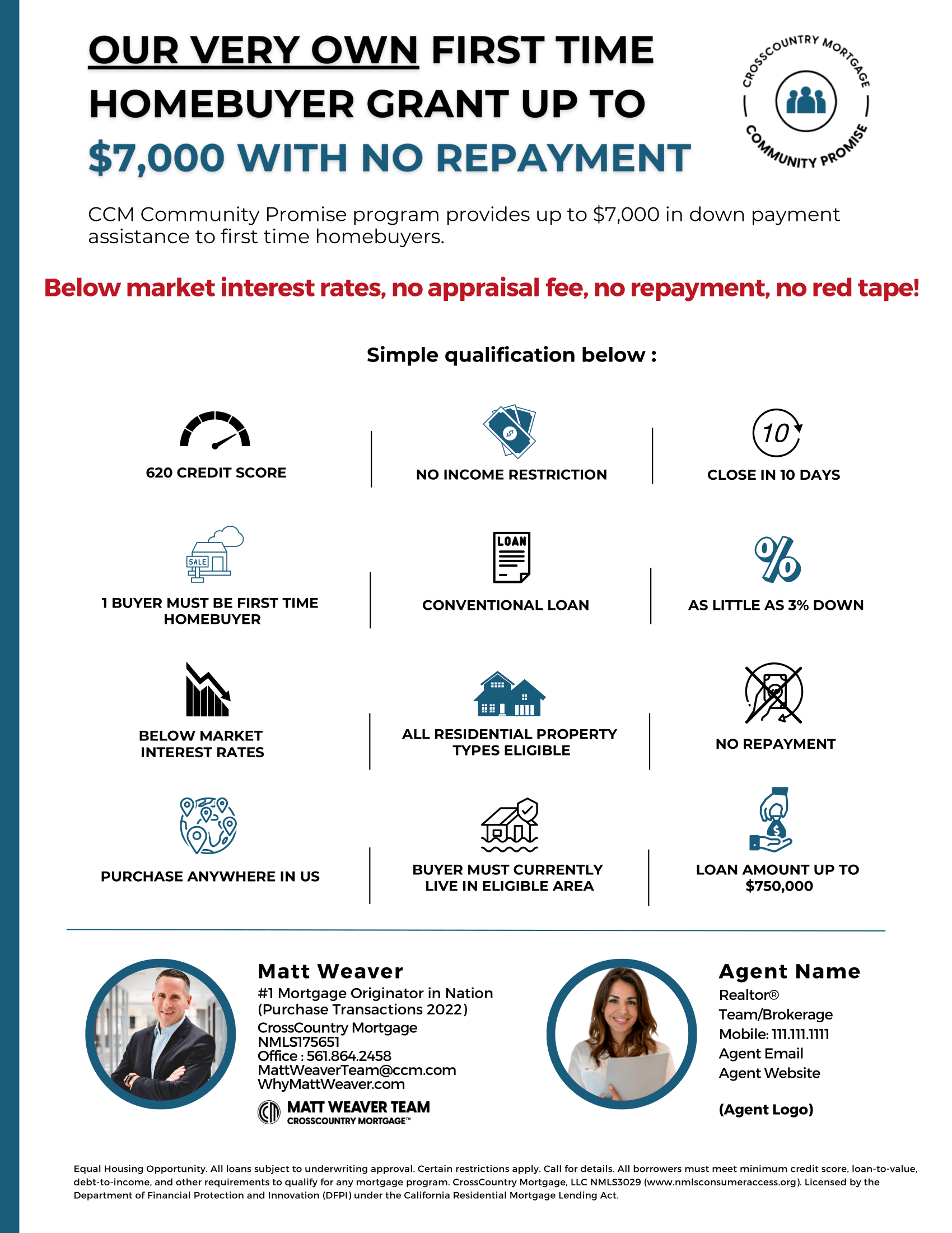 Matt Weaver Marketing