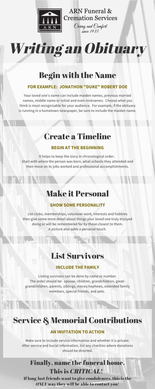 How to Write an Obituary - Tips and Advice