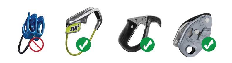 Assisted Braking Devices (ABD's)