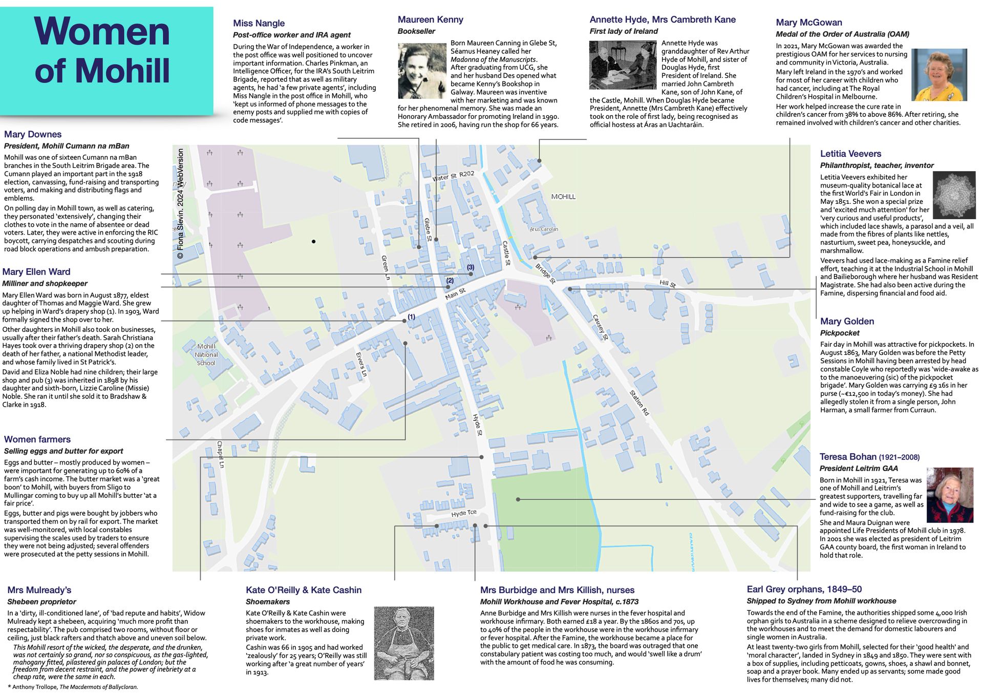 A website dedicated to the history of Mohill, Lough Rynn and County ...