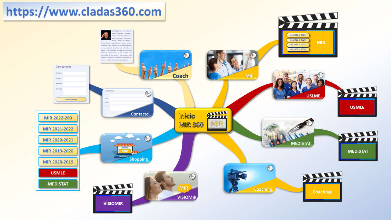 Lo nunca visto en el MIR