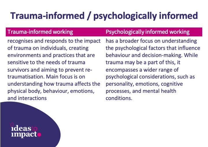 VAL Future Focus 2023 trauma-informed organisations workshop
