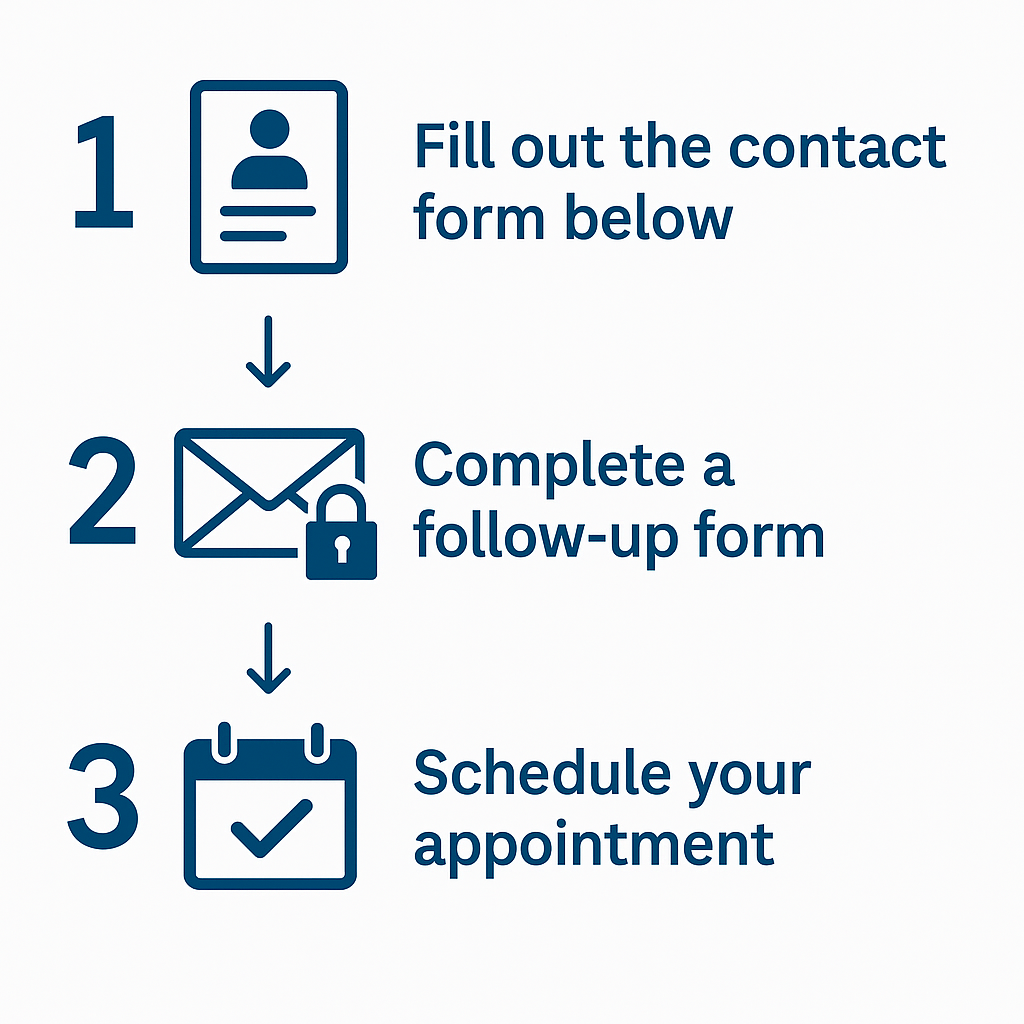 Health Insurance Quote | American Medical Plans