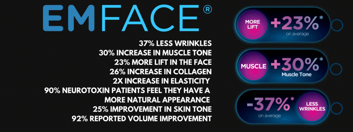EMFACE™ | Westerville, OH | No injection face lift