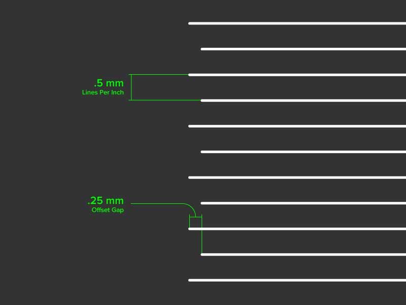 Mastering Scanning Offset: The Key to Precision Laser Engraving