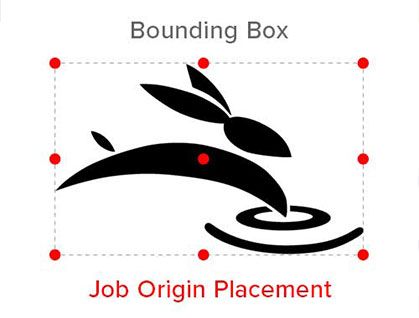 Mastering Job Origins in LightBurn: Take Control of Your Projects