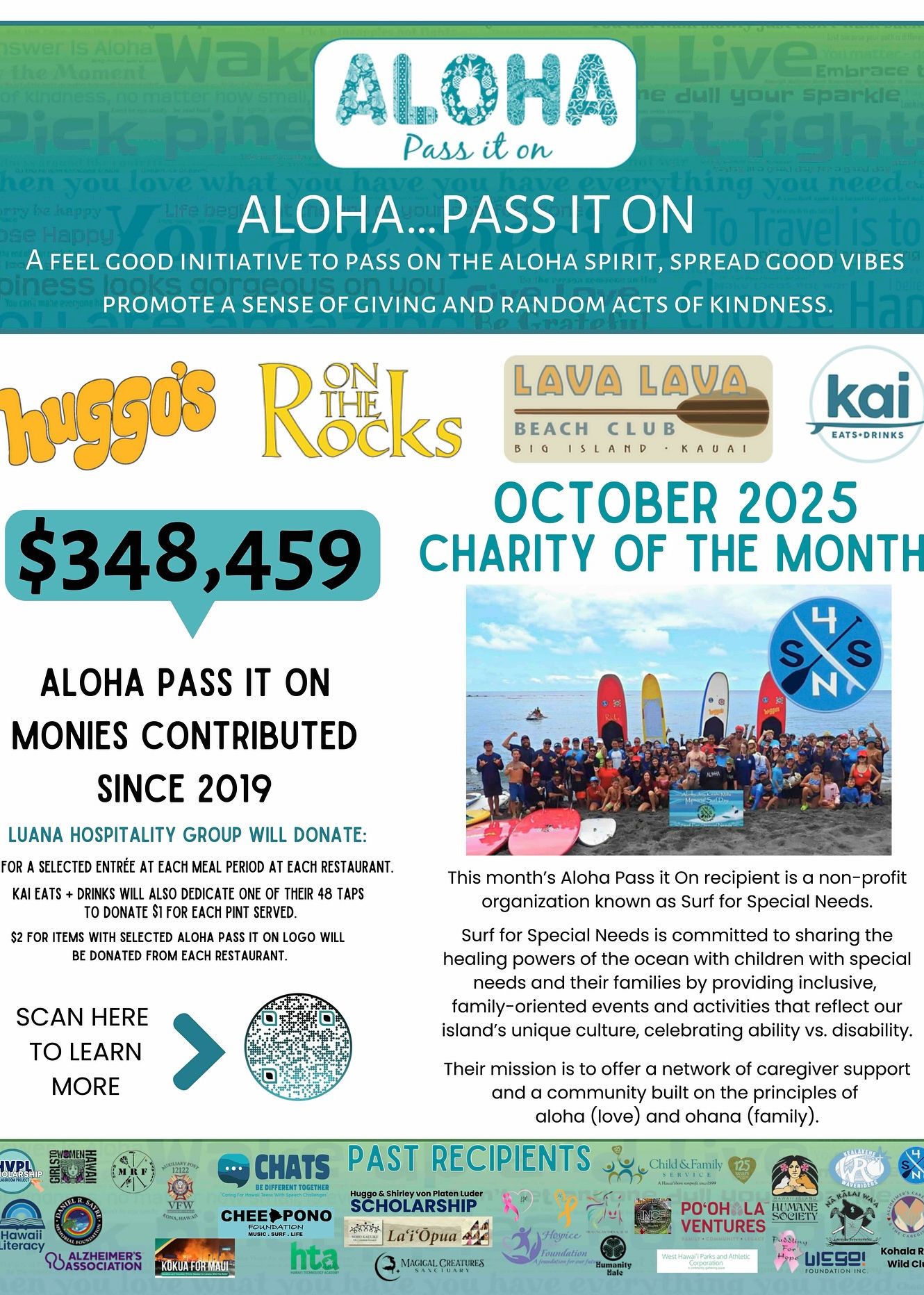 Events | Ho'okele ABA