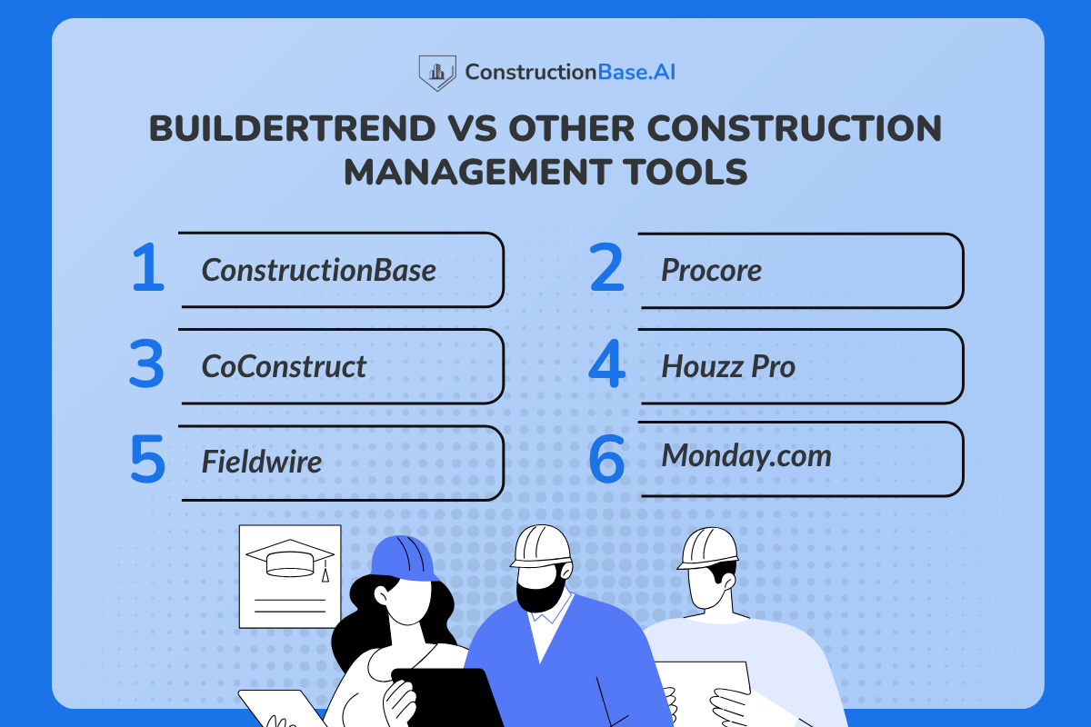 Buildertrend Explained: Everything Construction Businesses Should Know