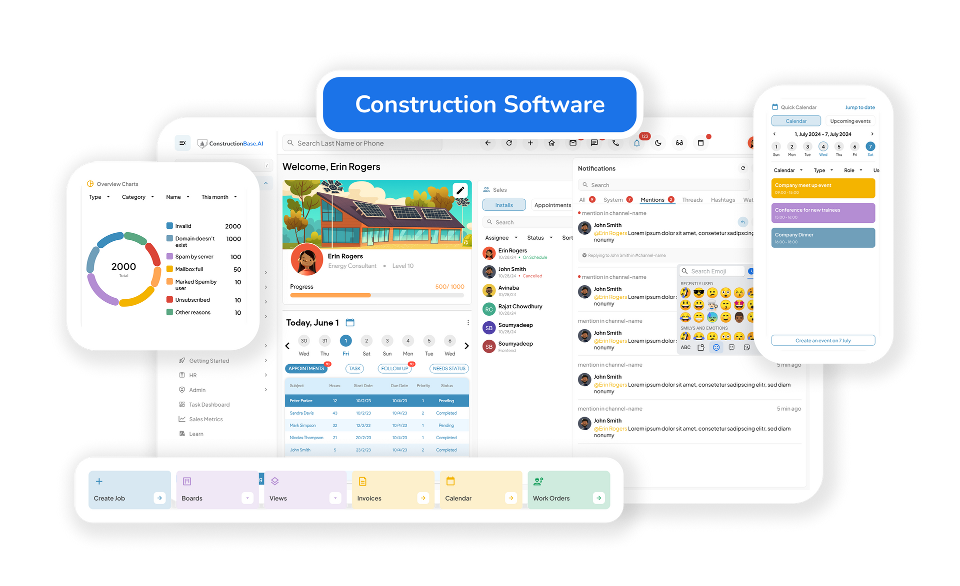 Construction Automation Software: Streamline Workflows, Save Time, and ...