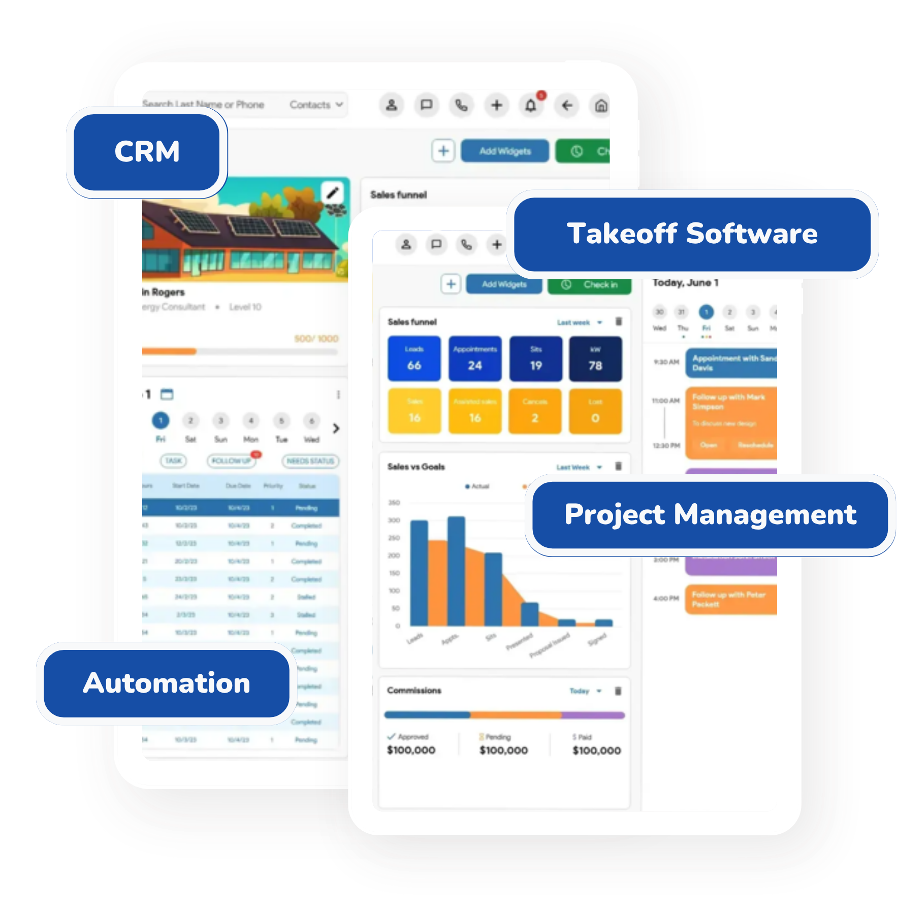 Construction Management Software Features: CRM, Estimating, Scheduling ...