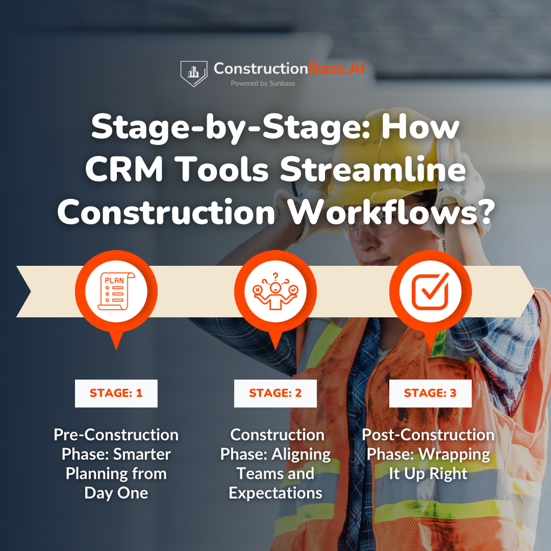 Streamline Construction Workflows with Construction CRM Software