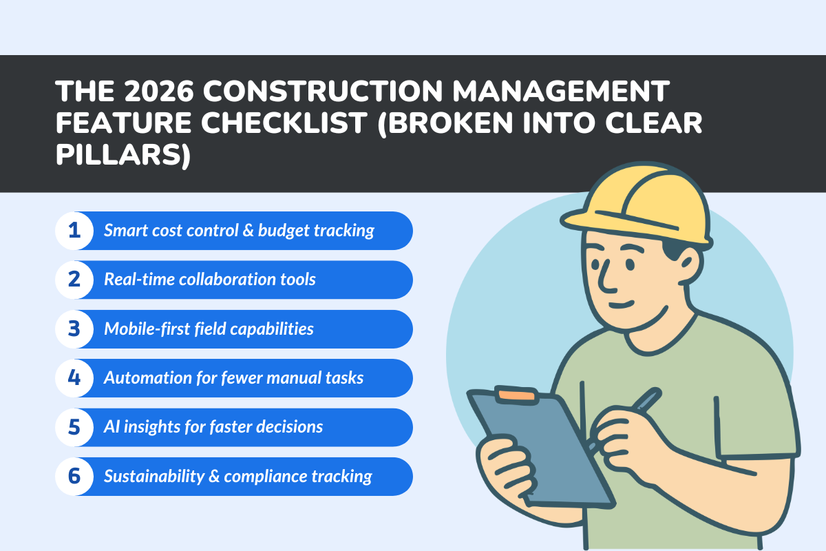 #1 Guide to Construction Management Software Features 2026