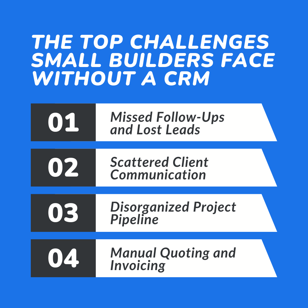 Why Every Small Construction Business Needs a CRM in 2025