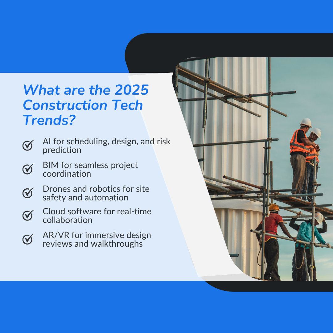 Digital Tools Transforming Construction in 2025