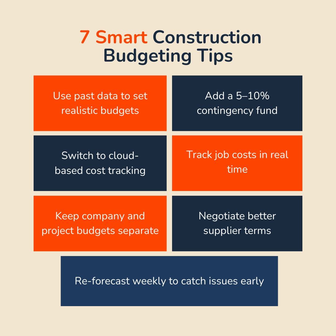 Construction Budgeting Tips for Small Contractors | 2025 Guide