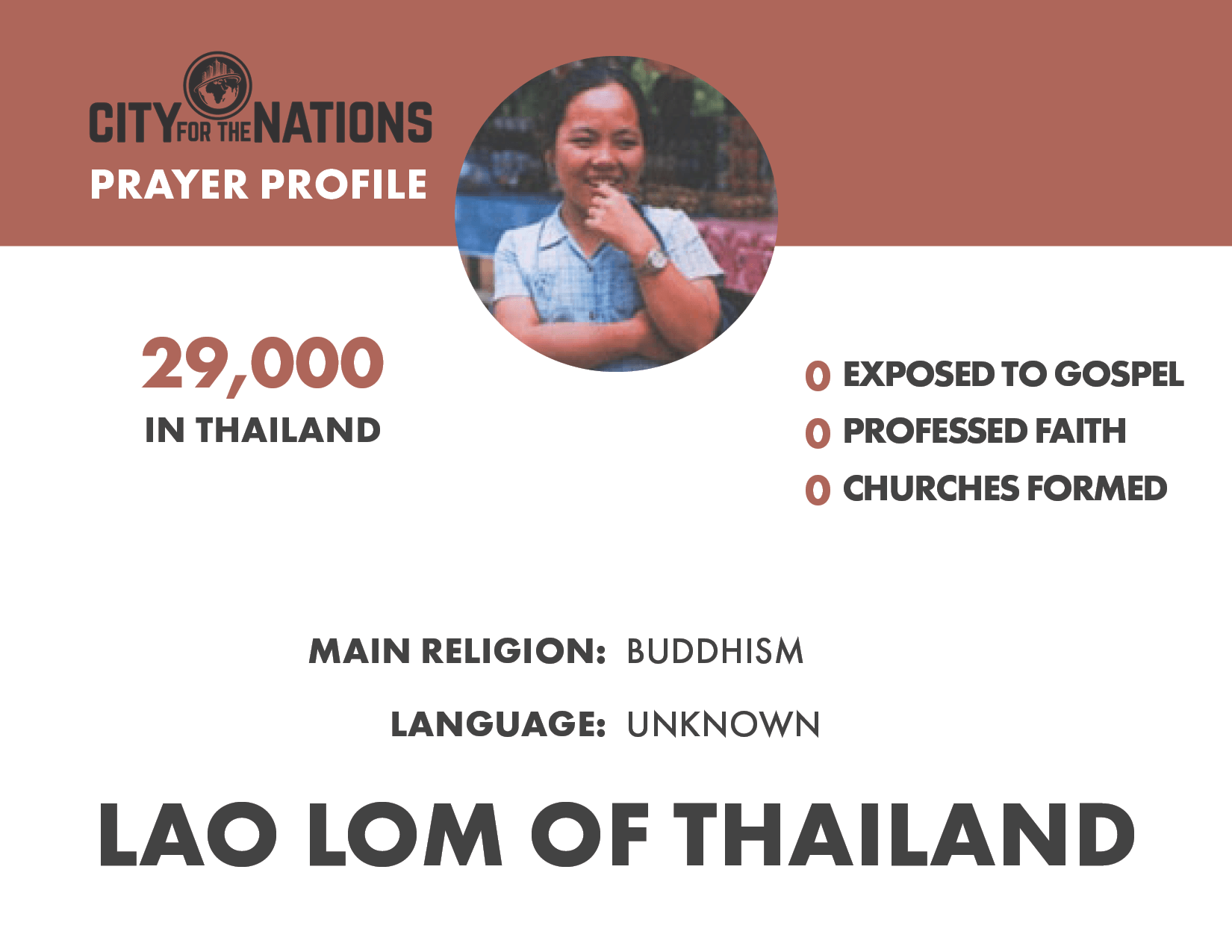 Jacksonville Prayer Cards