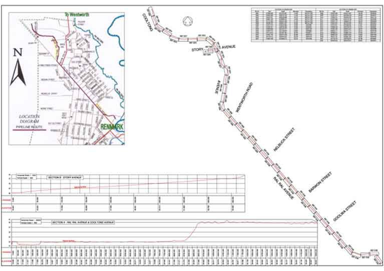 Engineering Surveys | Adelaide, S.A | John C Bested