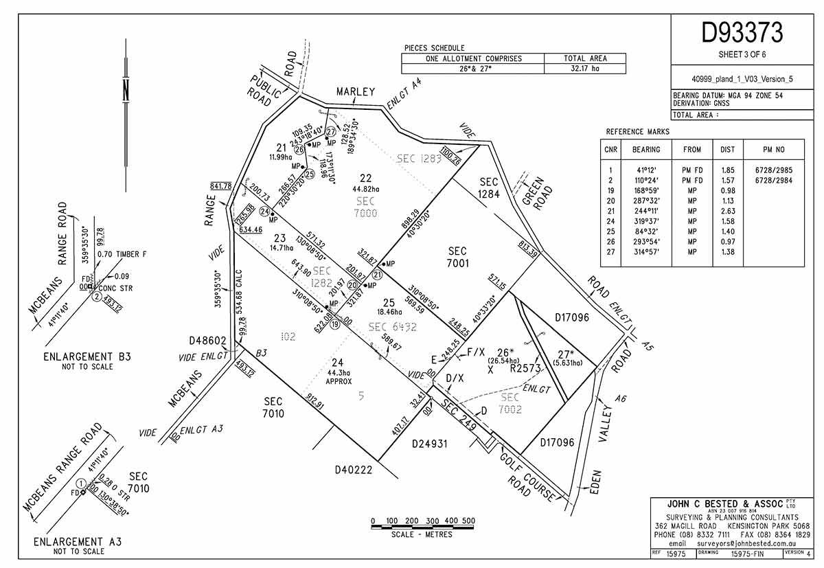 Land Divisions | Adelaide | John Bested Surveyors