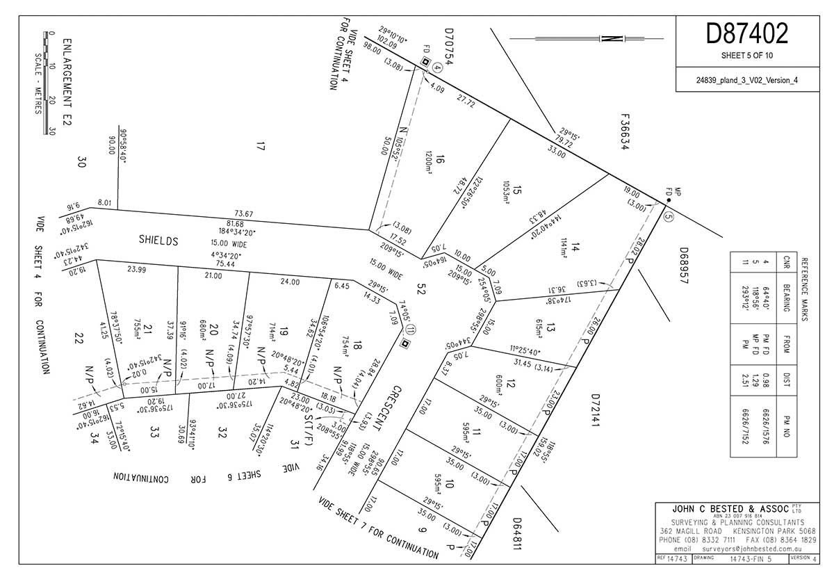 Land Divisions | Adelaide | John Bested Surveyors