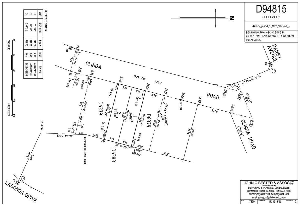 Land Divisions | Adelaide | John Bested Surveyors