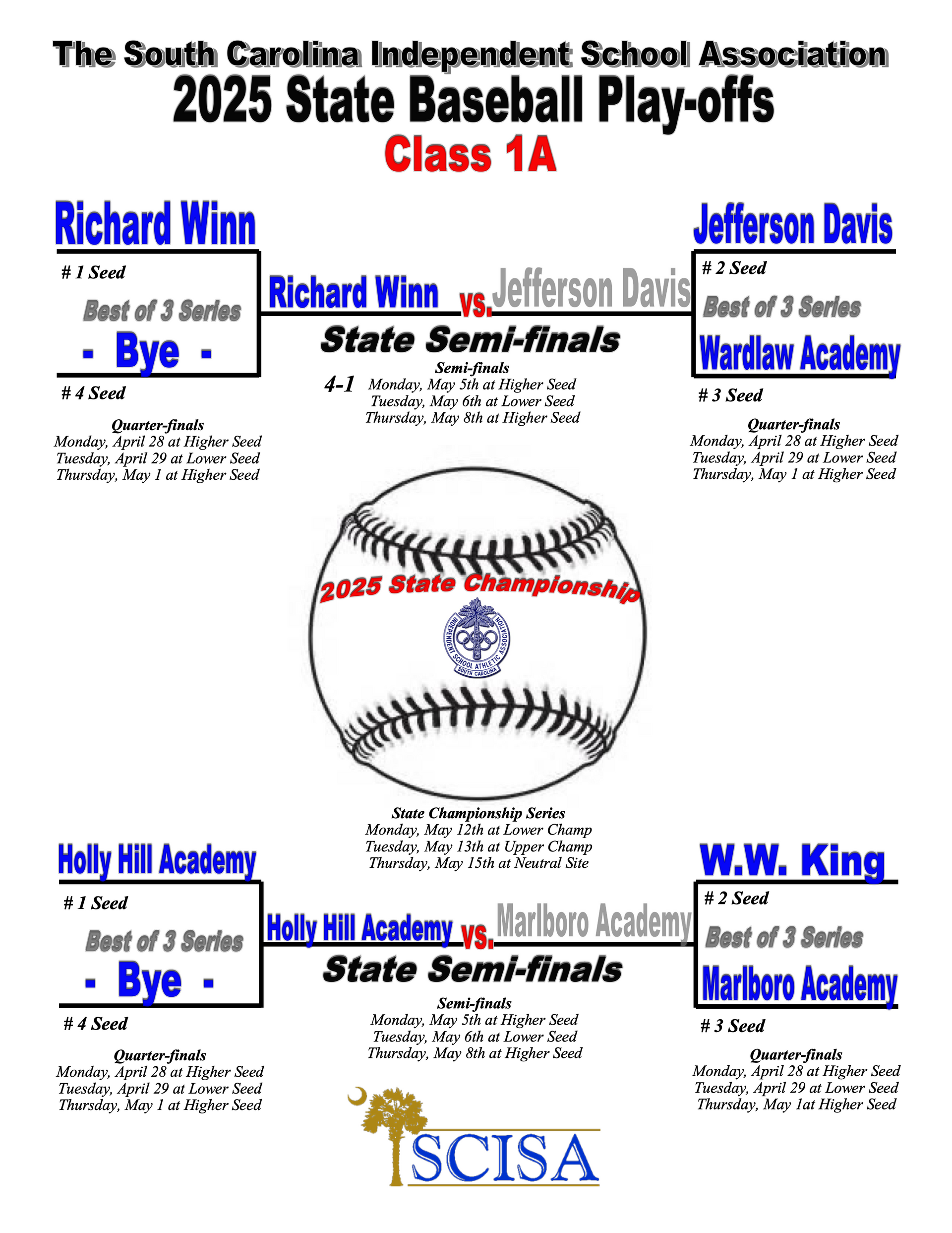 Updated SCISA Baseball Brackets