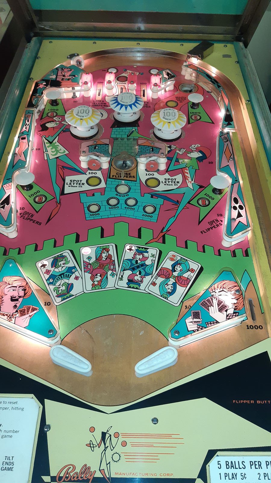 Pinball Machines for Sale | The Pinball Parlour