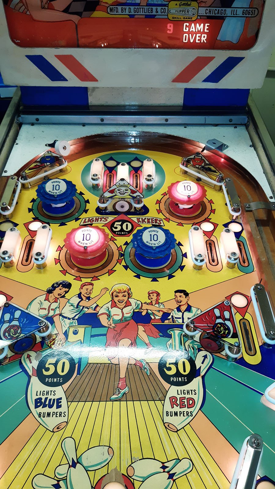 Pinball Machines for Sale | The Pinball Parlour