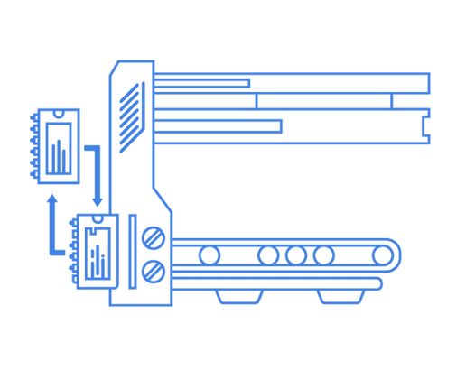 Insights | Wire Harness Depot