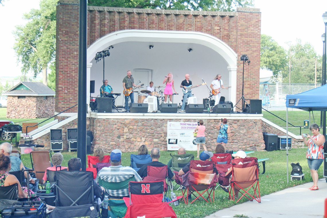 Events & Festivals - Visit Southeast Nebraska