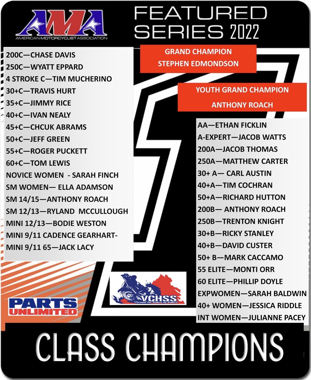 VCHSS Racing - Virginia Championship Hare Scramble Series